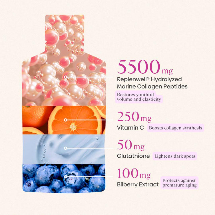 Collagen Glow Berries | Award-Winning Collagen Drink – The Purest Co (PH)