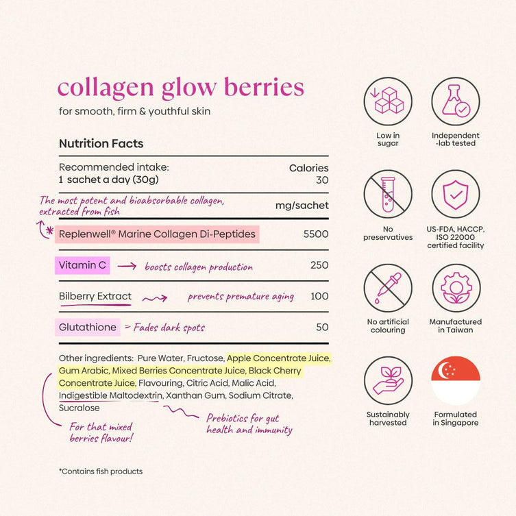 Collagen Glow Berries | Award-Winning Collagen Drink – The Purest Co (PH)